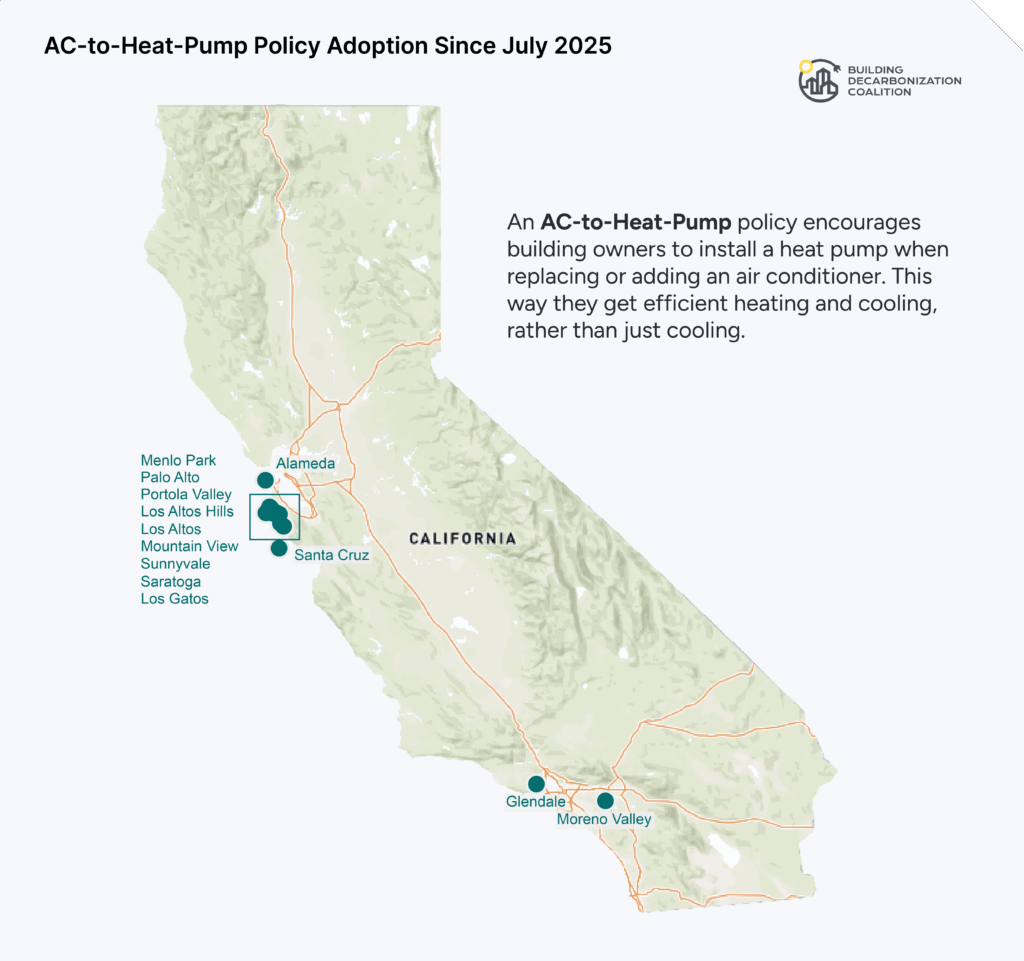 2025 Wrapped: Building Decarb Edition - Building Decarbonization Coalition